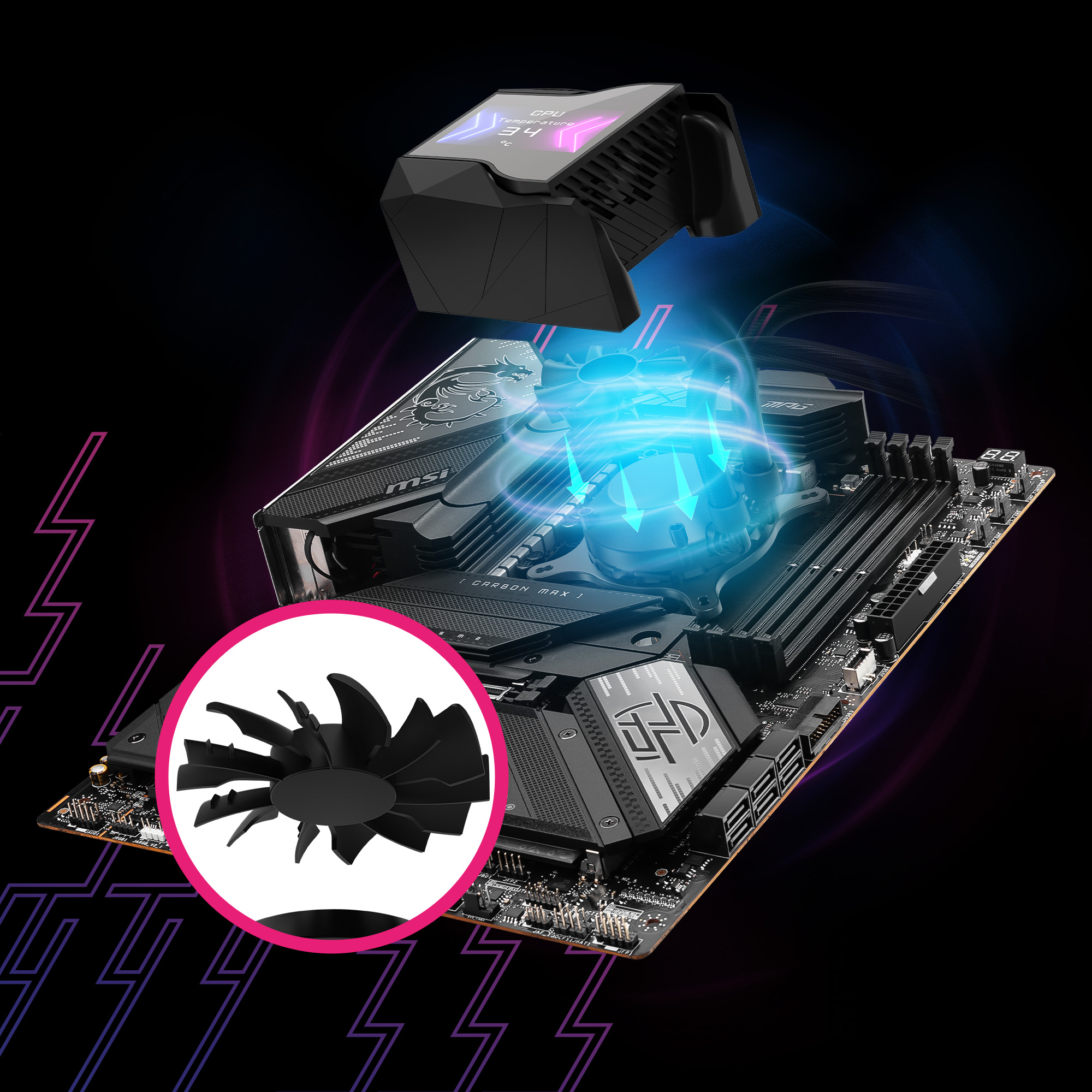 MSI MPG CoreLiquid D360 ARGB CPU Liquid Cooler - 2.4" IPS LCD Screen - 360mm Radiator - Triple ...